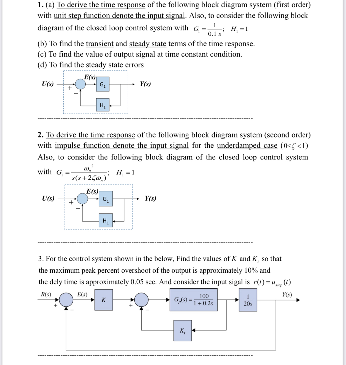 Solved (a) To ﻿derive the time response of ﻿the following | Chegg.com