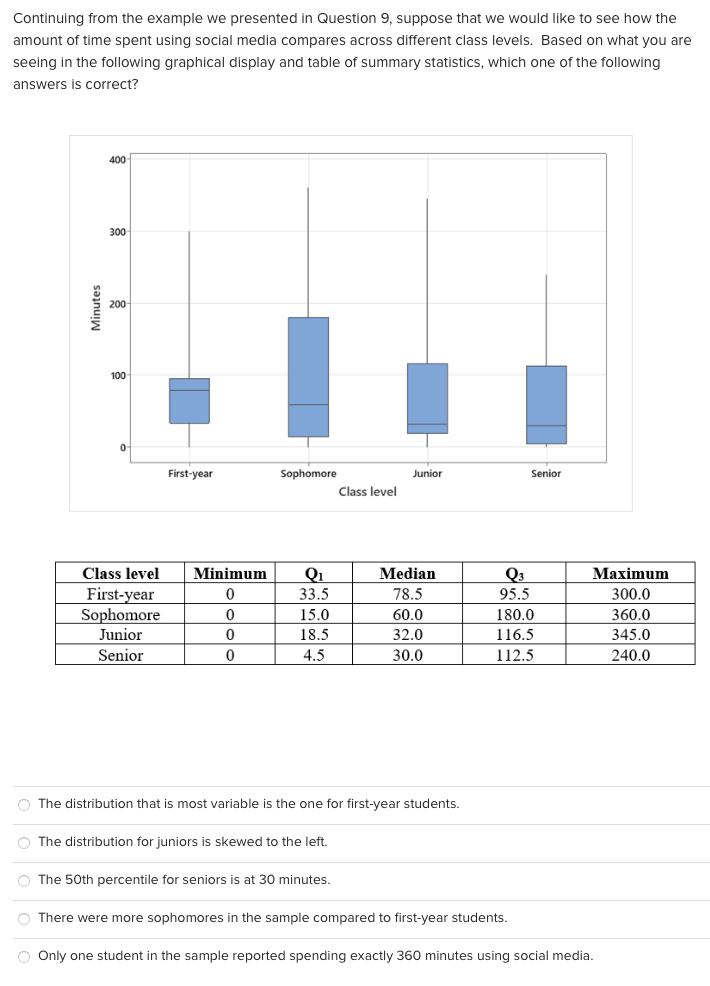 Solved Continuing from the example we presented in Question | Chegg.com