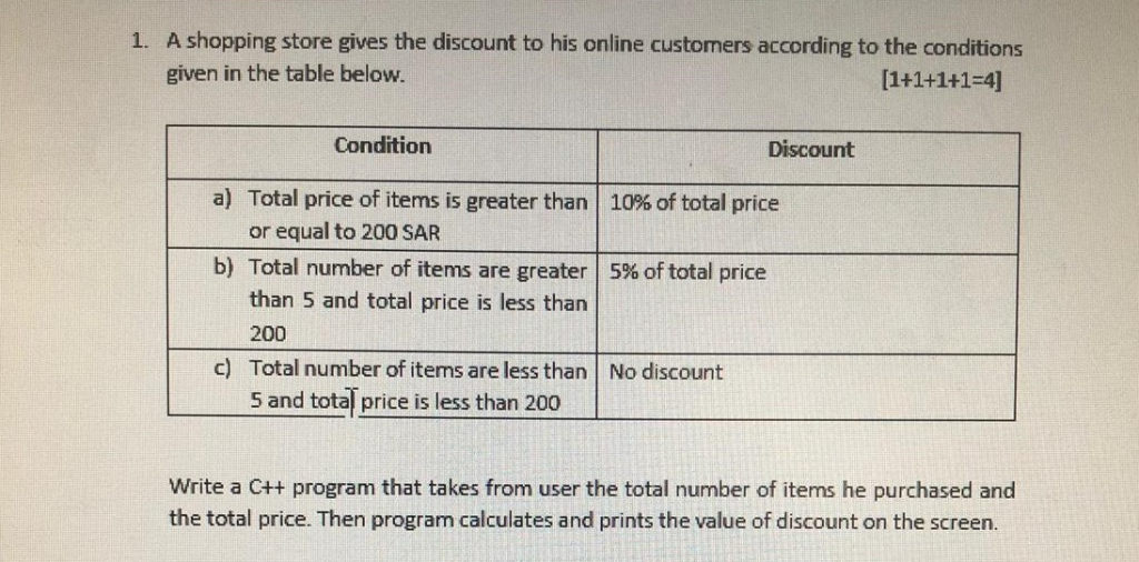 Solved A shopping store gives the discount to his online | Chegg.com