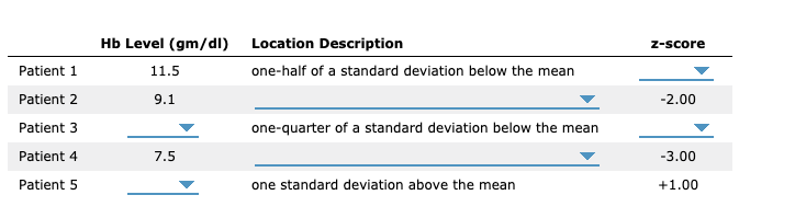 Solved Pica is a disorder in which individuals eat | Chegg.com