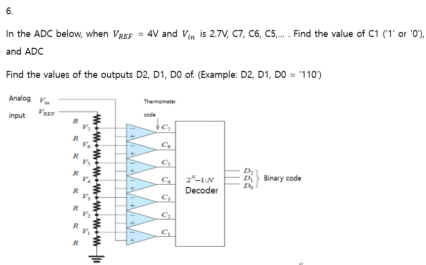 Solved 6. In the ADC below, when VREF = 4V and Vin is 2.7V, | Chegg.com