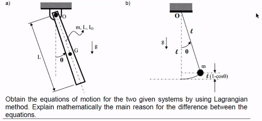 Solved Obtain the equations of motion for the two given | Chegg.com