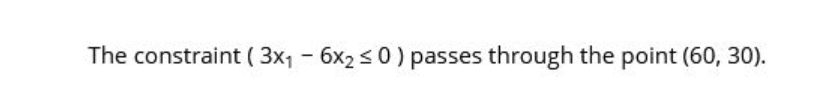 Solved The constraint (3x1-6x2≤0) ﻿passes through the point | Chegg.com