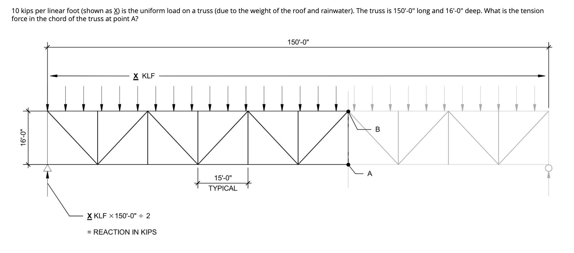 Solved 10 kips per linear foot (shown as X ) is the uniform | Chegg.com