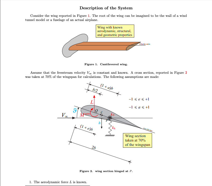 Description of the System Consider the wing reported | Chegg.com