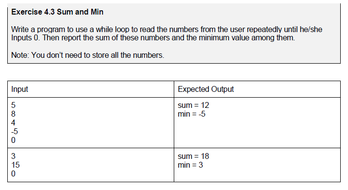 Solved Exercise 4.3 Sum and Min Write a program to use a | Chegg.com