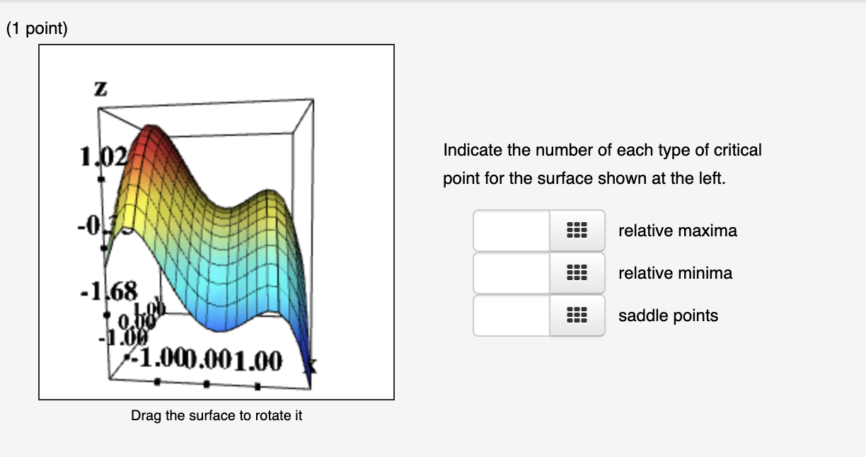 Solved (1 point) Indicate the number of each type of | Chegg.com Solved (1 point) Indicate the number of each type of | Chegg.com