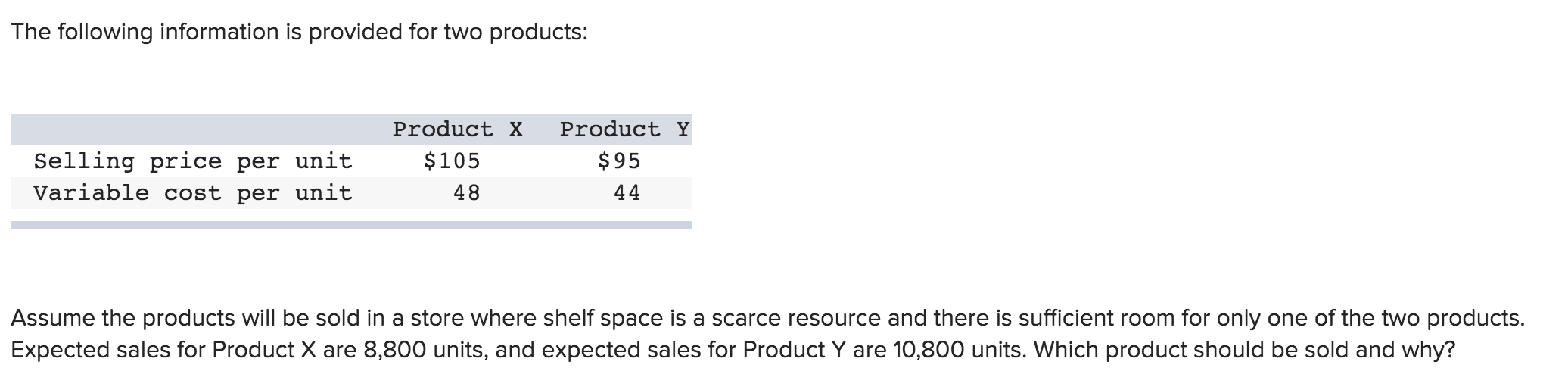 Solved The following information is provided for two | Chegg.com
