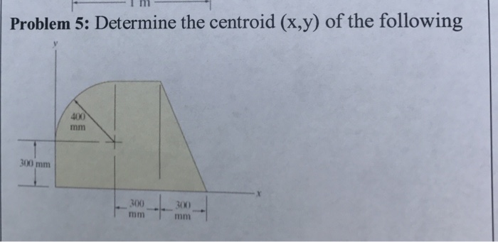 Solved Determine the centroid (x, y) of the following | Chegg.com