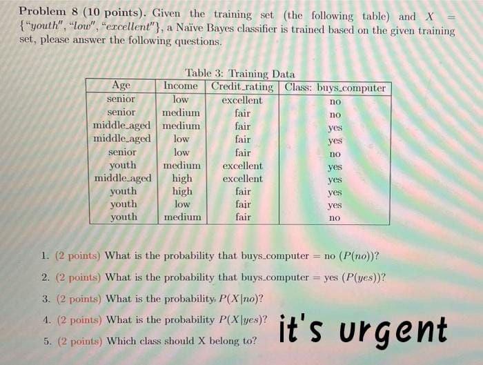 Solved Problem 8 (10 points). Given the training set (the | Chegg.com