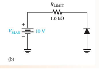 Solved (b) Determine the reverse voltage and reverse current | Chegg.com