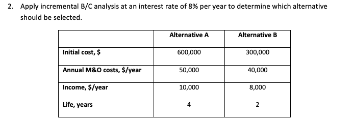 Solved 2. Apply incremental B/C analysis at an interest rate | Chegg.com