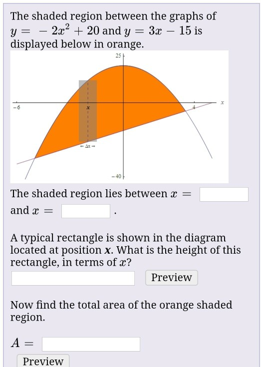Solved The shaded region between the graphs of y = – | Chegg.com