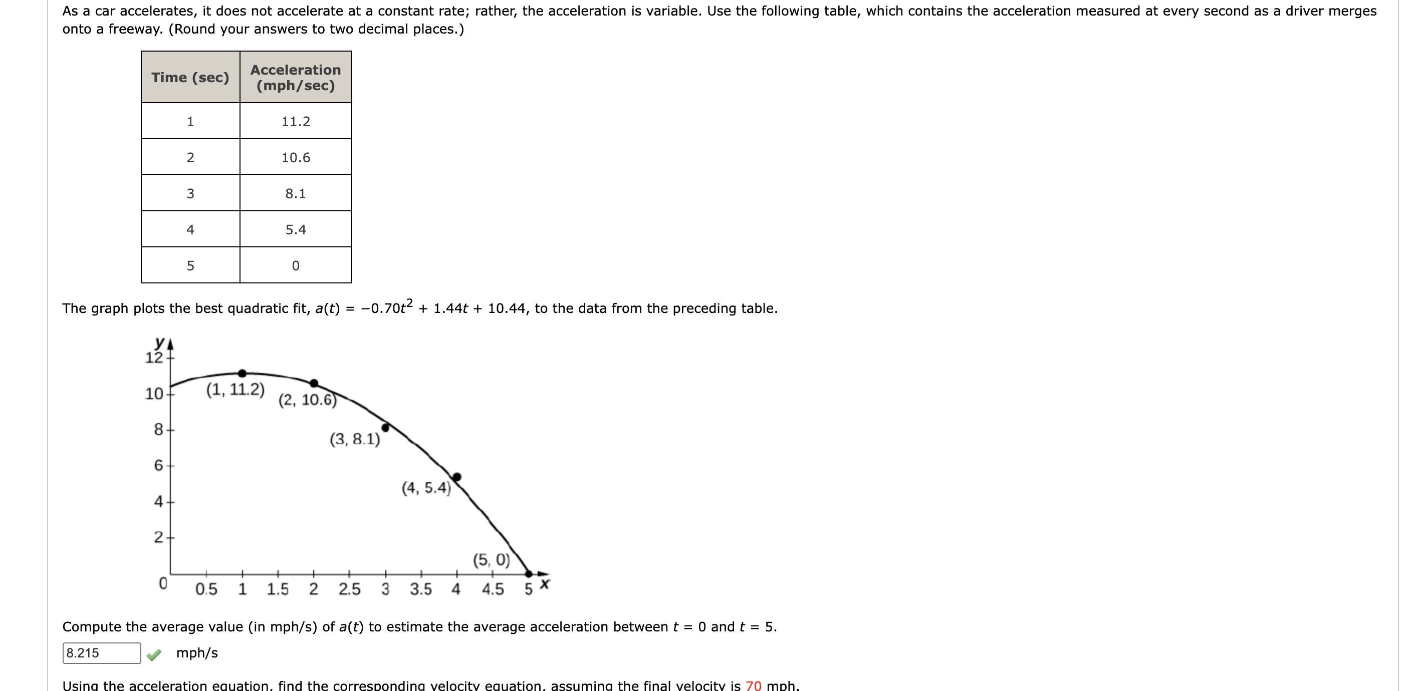 Solved The graph plots the best quadratic fit, | Chegg.com