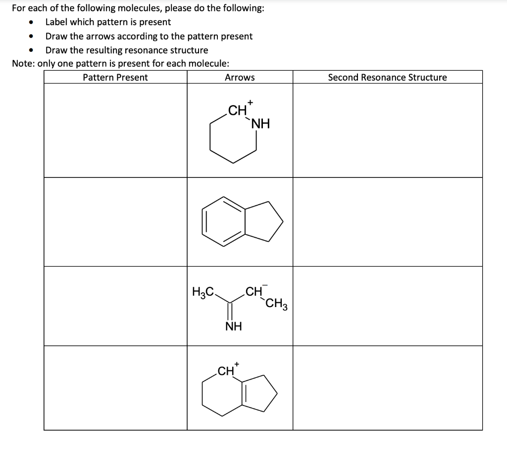 Solved + Resonance structures can be predicted by | Chegg.com