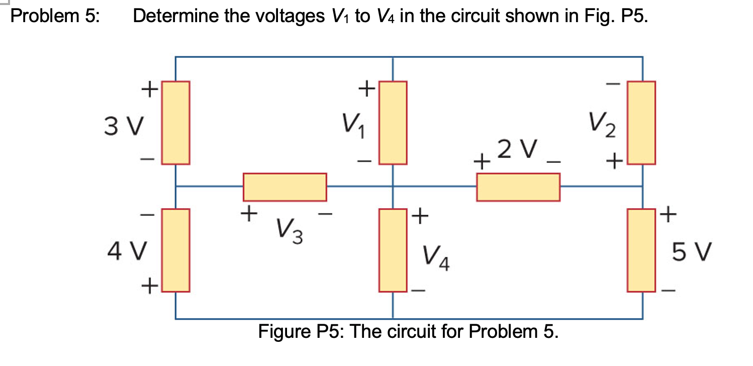 Solved Problem 2: Determine the number of branches and | Chegg.com