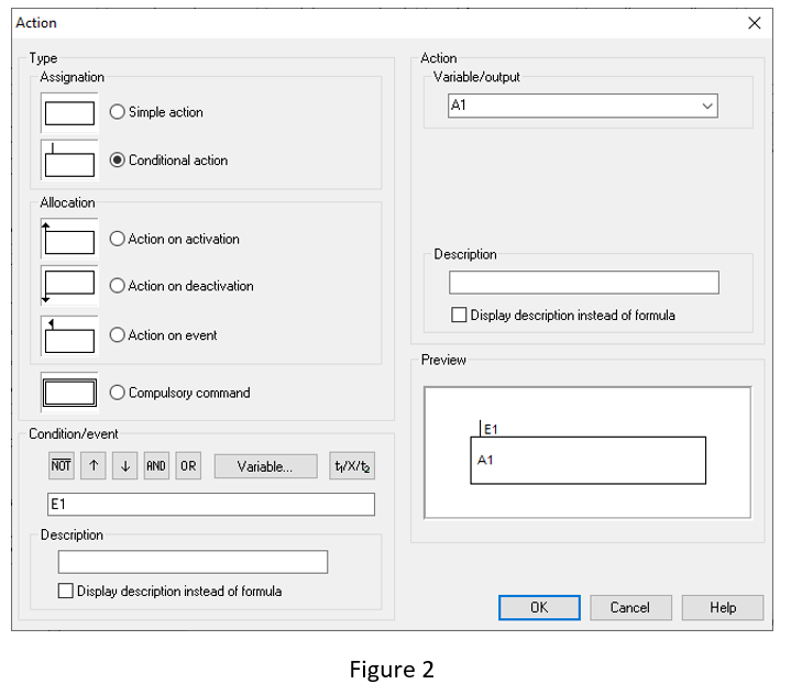 Solved Experiment Procedures 1. Design the following Grafcet | Chegg.com