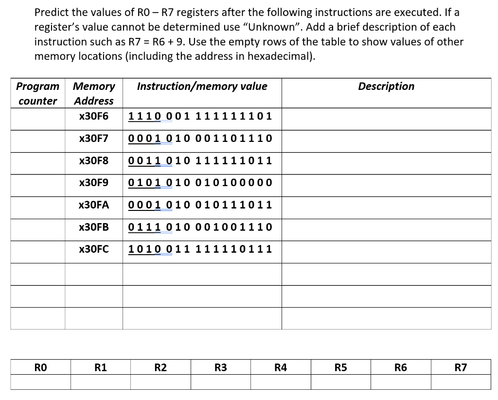 Solved Predict the values of R0−R7 registers after the | Chegg.com