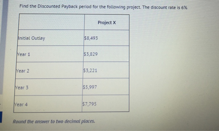 Solved Find the Discounted Payback period for the following | Chegg.com
