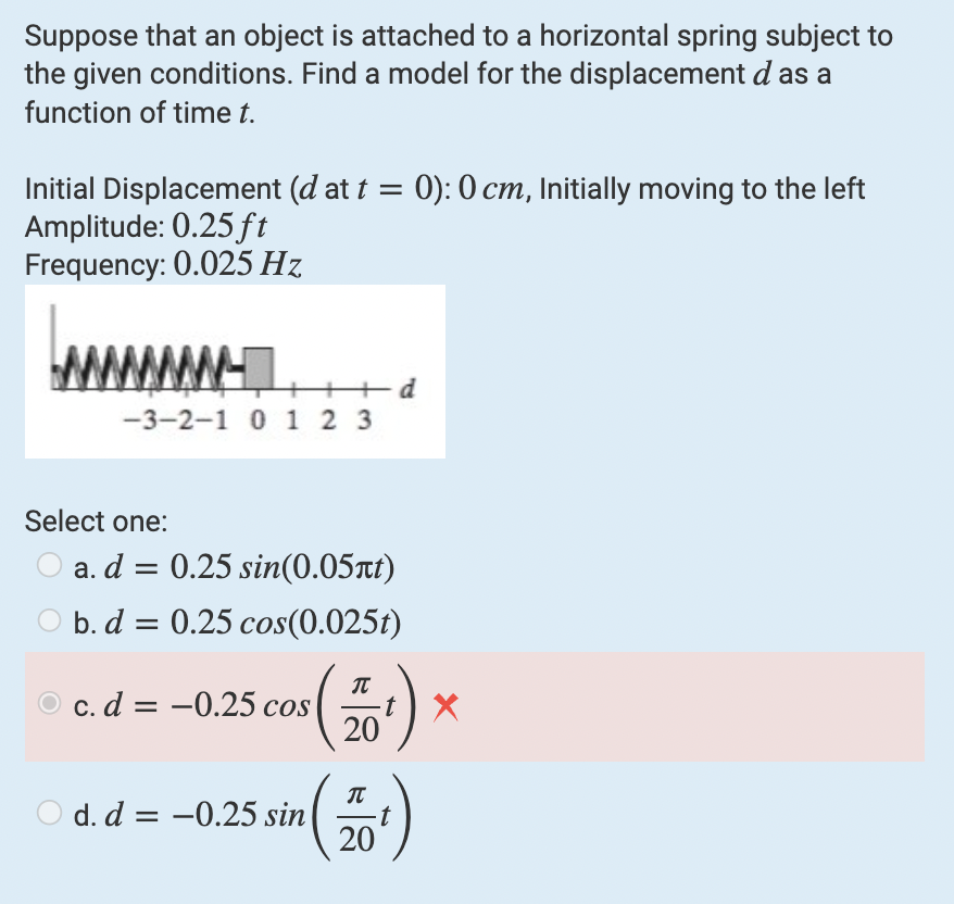 Suppose that an object is attached to a horizontal | Chegg.com