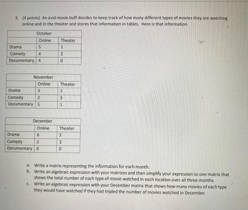 Solved 3. (4 points) An avid movie buff decides to keep | Chegg.com