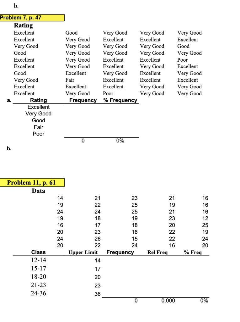 Solved b. Problem 7, p. 47 Rating Excellent Excellent Very | Chegg.com