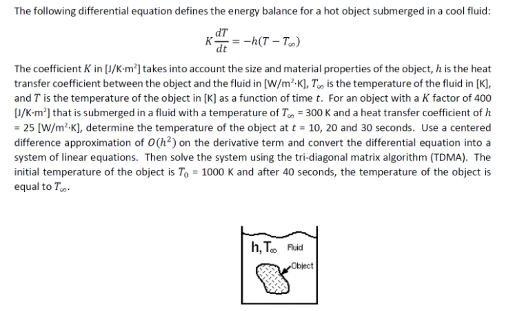 Solved Kat The following differential equation defines the | Chegg.com