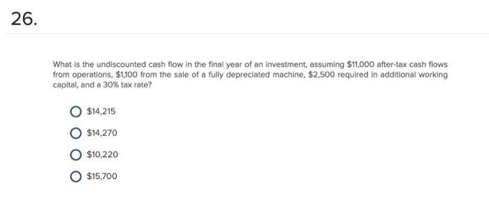 Solved 26. What is the undiscounted cash flow in the final | Chegg.com