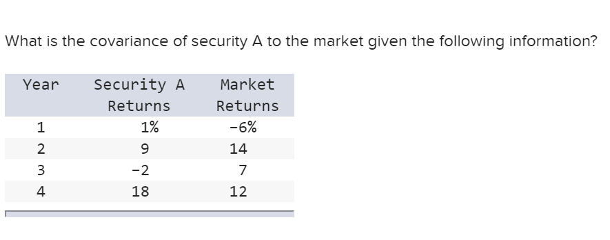 Solved What is the covariance of security A to the market | Chegg.com