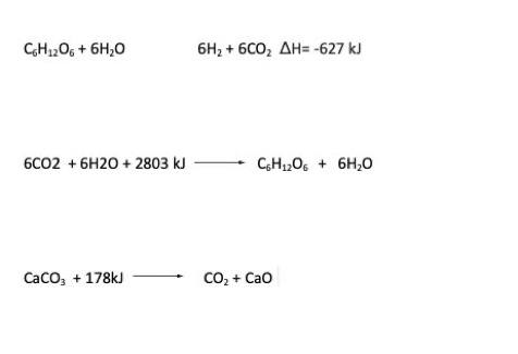 Solved CH12O6 + 6H20 6H2 +6CO, AH=-627 k) 6CO2 + 6H20 + 2803 | Chegg.com