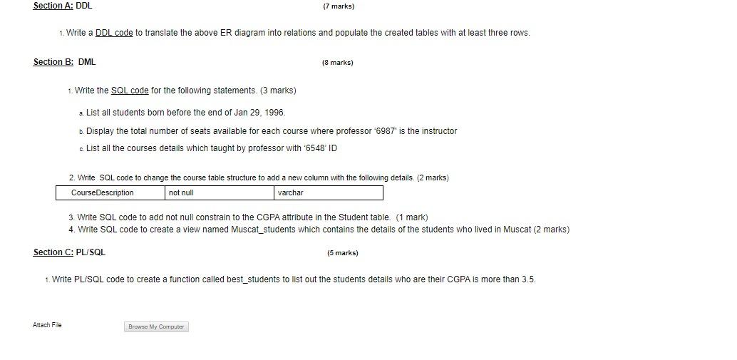 Section A: DDL (7 marks) 1. Write a DDL code to | Chegg.com