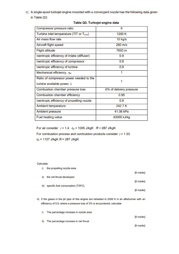 15 kg/s c) A single-spool turbojet engine mounted | Chegg.com
