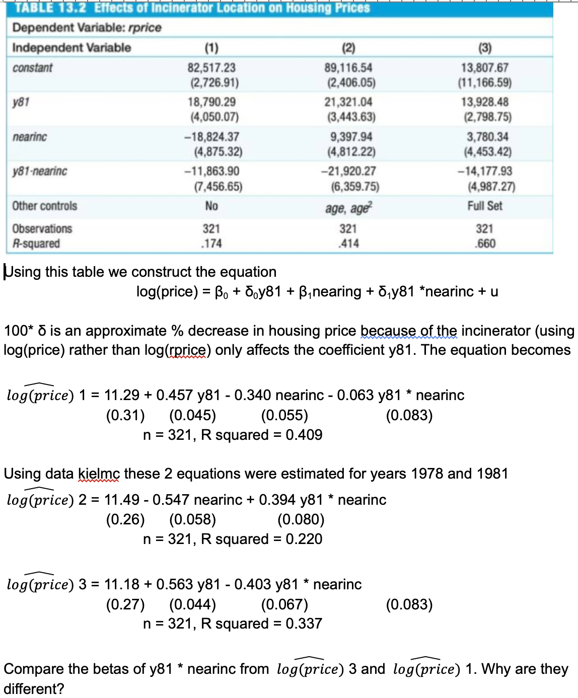 Solved TABLE 13.2 ﻿Effects of ﻿Incinerator Location on | Chegg.com