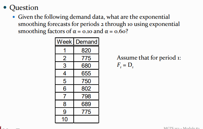 Solved - Given the following demand data, what are the | Chegg.com