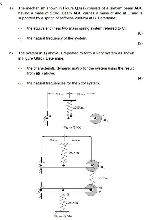 Solved 6. a) The mechanism shown in Figure Q.6(a) consists | Chegg.com