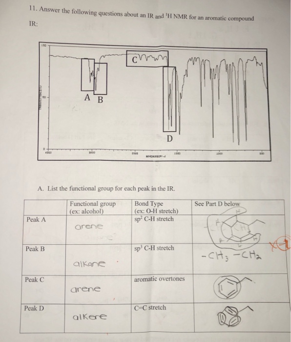 Solved 11. Answer the following questions about an IR and 'H | Chegg.com