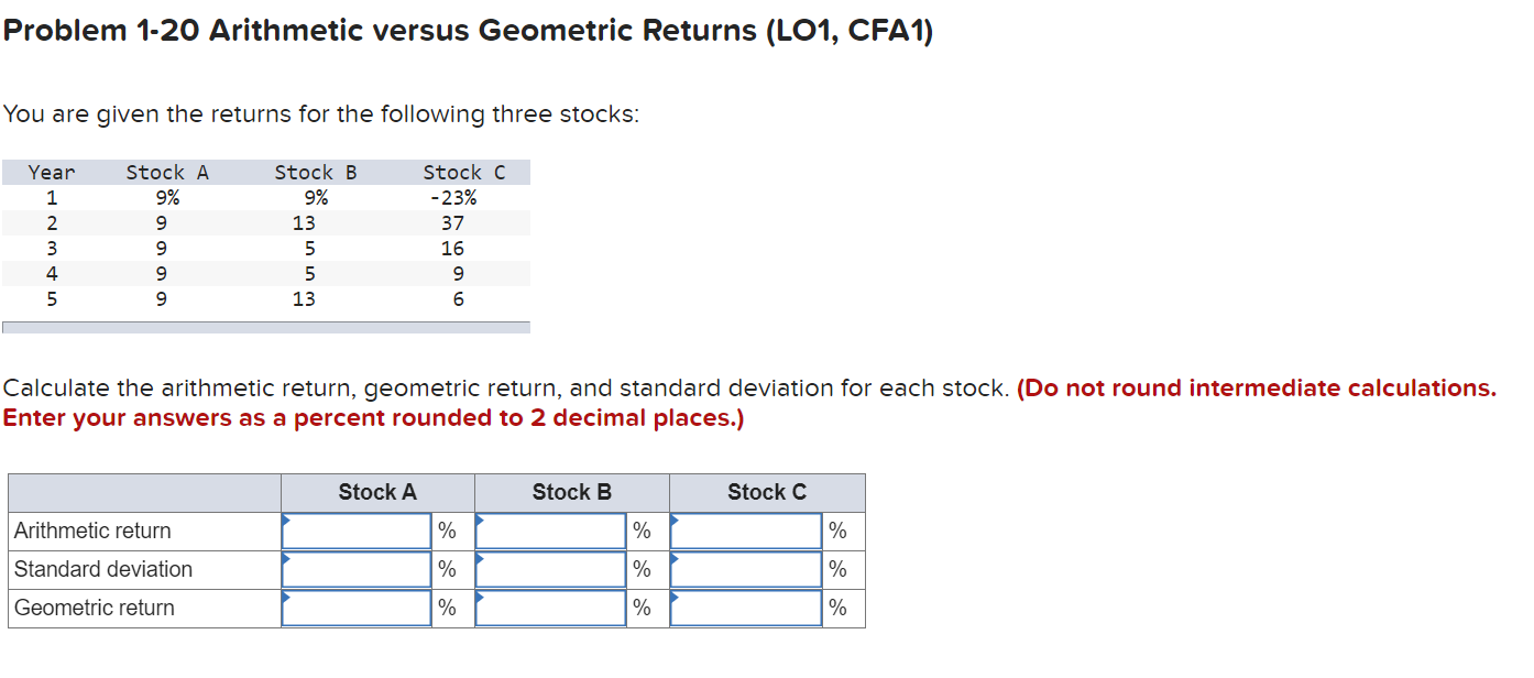 Solved Problem 1-20 Arithmetic versus Geometric Returns | Chegg.com