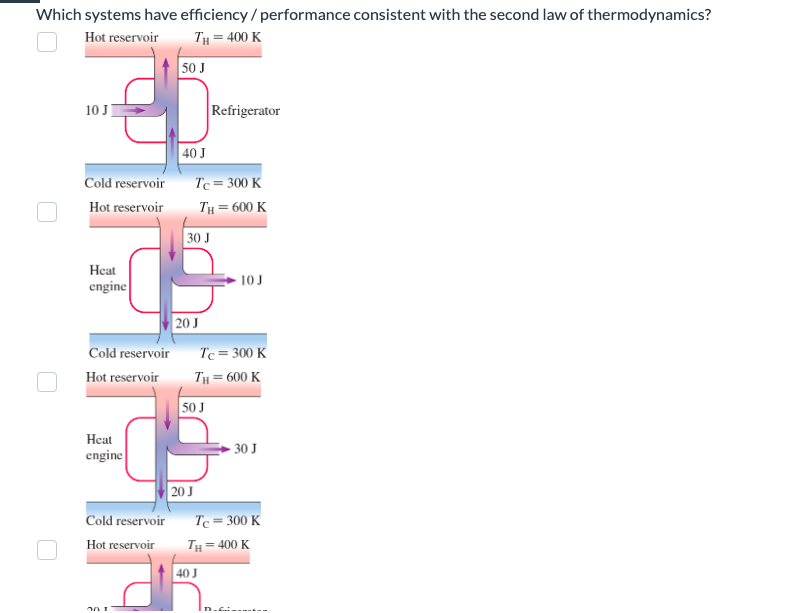 Solved Which systems have efficiency / ﻿performance | Chegg.com