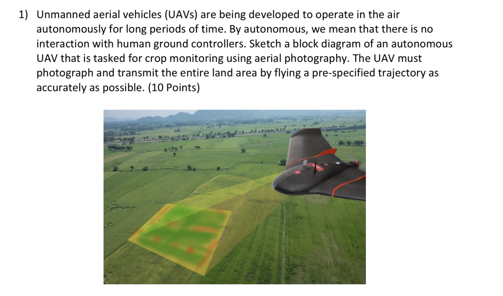 Solved 1) Unmanned aerial vehicles (UAVs) are being | Chegg.com