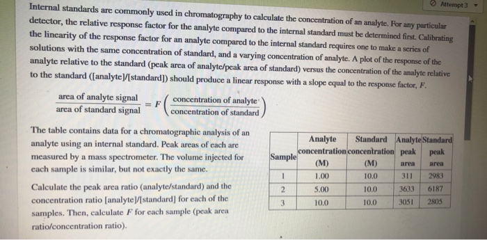 Solved Internal standards are commonly used in | Chegg.com