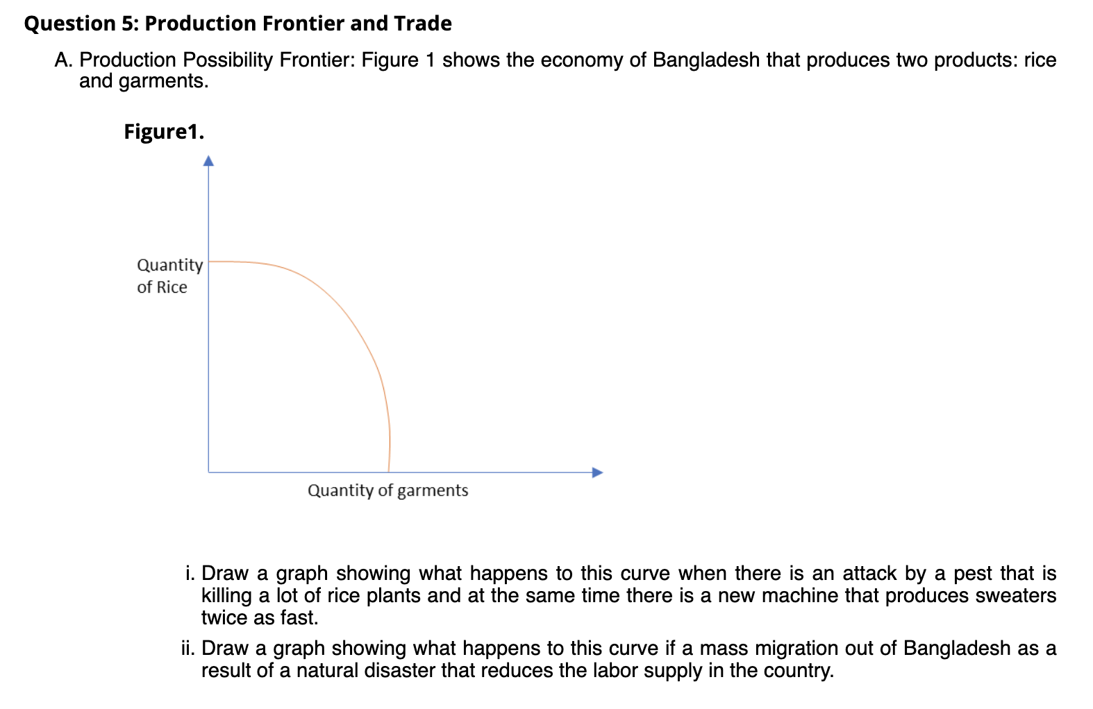 Solved Question 5: Production Frontier and Trade A. | Chegg.com
