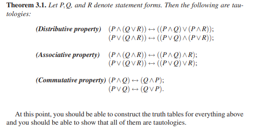 Solved Theorem 3.1. Let P,Q, and R denote statement forms. | Chegg.com