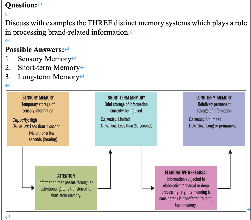 Solved Question: Discuss with examples the THREE distinct | Chegg.com