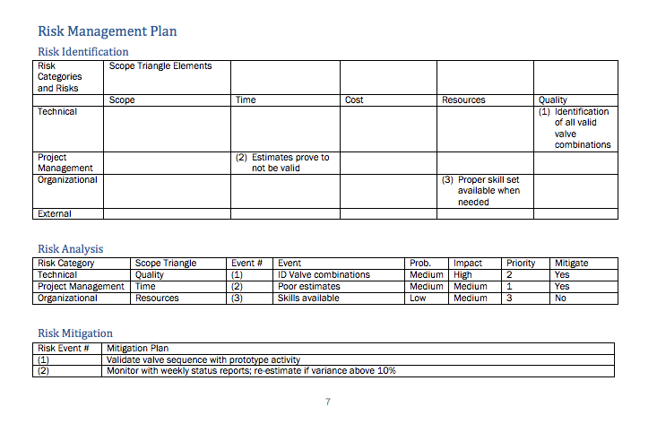 Solved Suppose my company creates Smart Mirrors, how would | Chegg.com