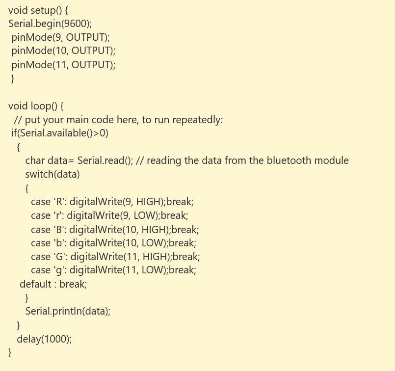 Solved void setup() { Serial.begin(9600); pinMode(9, | Chegg.com