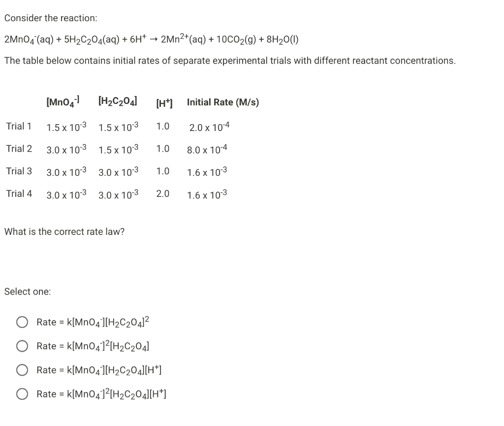 Solved Consider the reaction: | Chegg.com