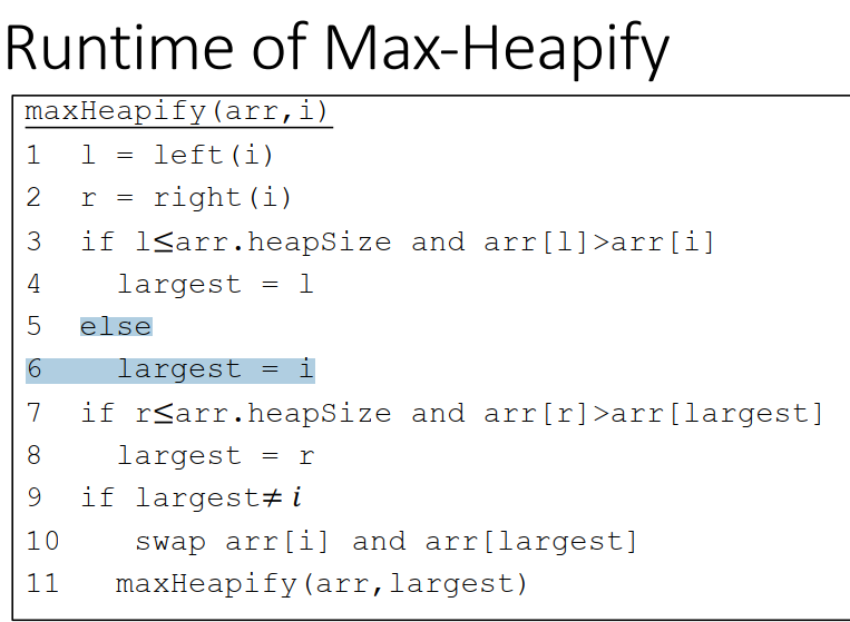 Solved you will create a simple heap data structure with | Chegg.com
