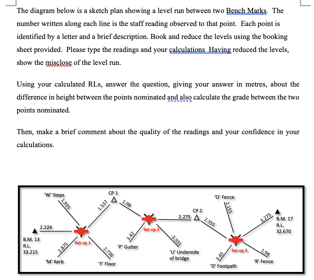 Solved The diagram below is a sketch plan showing a level | Chegg.com