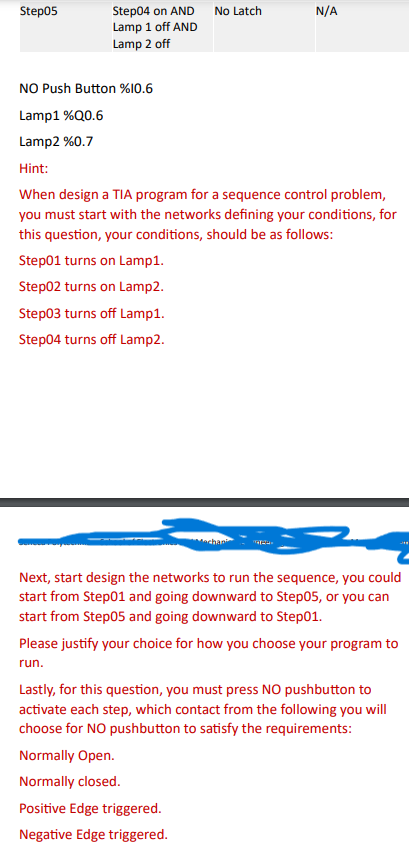 Solved Description: Using NO push button control 2 lamps on | Chegg.com