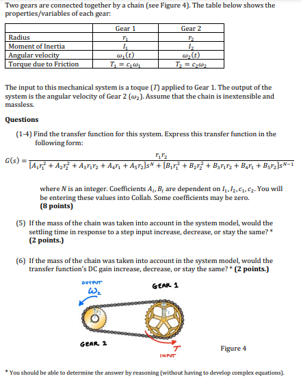 Two gears are connected together by a chain (see | Chegg.com